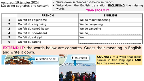 Dynamo 1, Unit 3.3 - Le sport dans les pays francophones | Teaching ...