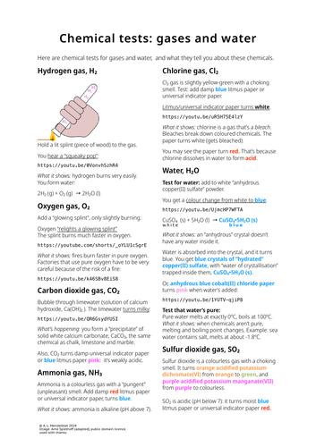 Tests for gases and water, Cambridge chemistry iGCSE | Teaching Resources