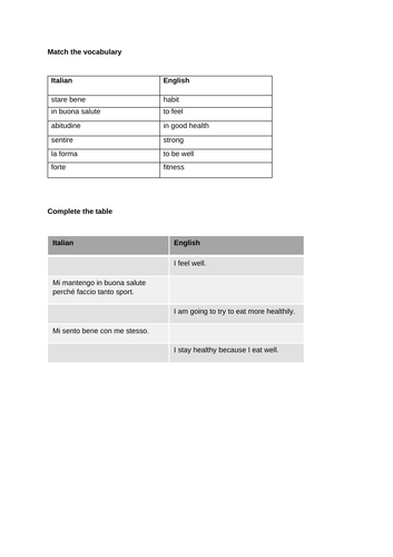 Italian GCSE Healthy and unhealthy living | Teaching Resources
