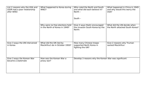 8145 Conflict in Asia - Korean War knowledge revision | Teaching Resources