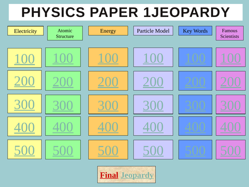 Physics Paper 1 Jeopardy | Teaching Resources