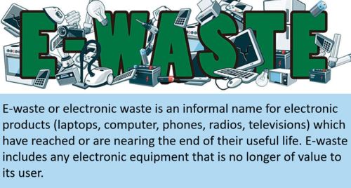 climate change, waste monsters | Teaching Resources