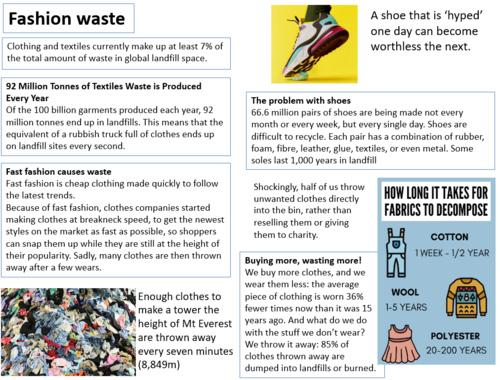 climate change, waste monsters | Teaching Resources