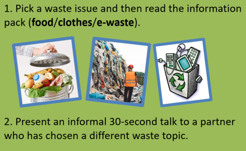 climate change, waste monsters | Teaching Resources