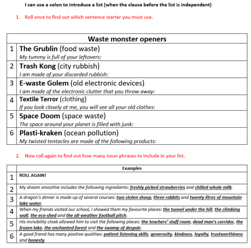 climate change, waste monsters | Teaching Resources