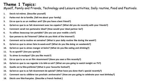 AQA GCSE French Topic Questions with Sentence Builders | Teaching Resources