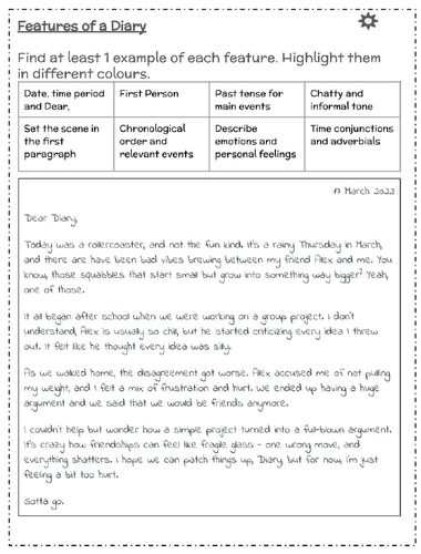Diary Writing Multi-Lesson Pack - Learn, Analyze, Write (Rubric ...