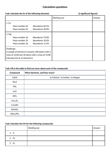 Relative Formula Mass: AQA GCSE Chemistry C3 | Teaching Resources