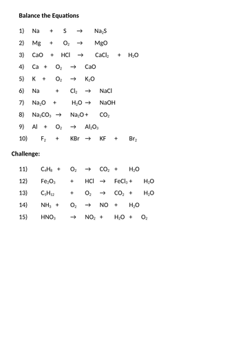 Balancing Equations: AQA GCSE Chemistry C3 | Teaching Resources