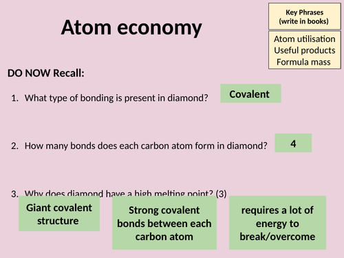 Atom Economy: GCSE Quantitative Chemistry | Teaching Resources