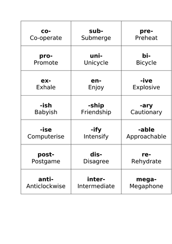Affixes Matching Pairs Game - Match the Prefixes and Suffixes with ...