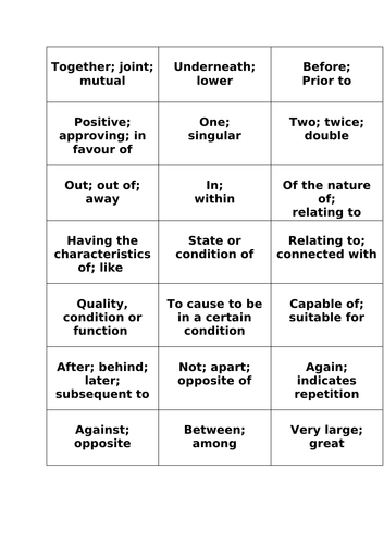 Affixes Matching Pairs Game - Match the Prefixes and Suffixes with ...
