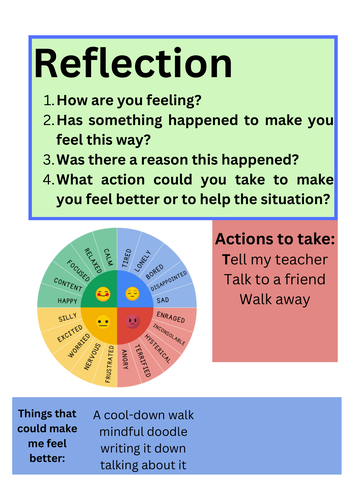 reflection notebook page | Teaching Resources