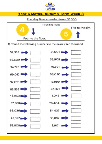 Year 6 - Rounding Numbers to the nearest 10,000 ; 100,000 and 1,000,000 ...