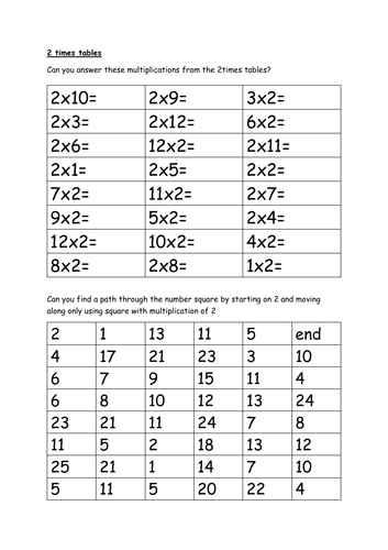 2 Times Table Activity pack | Teaching Resources