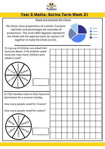 Year 6 - Read and Interpret Pie Charts | Teaching Resources