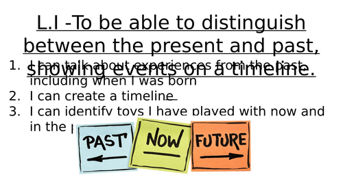 Chronology KS1 - Distinguishing between the past and present | Teaching ...