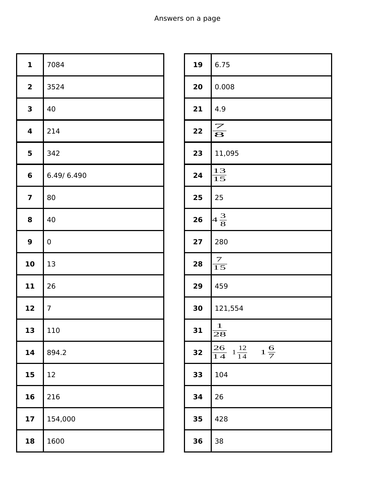Edited 2019 KS2 Arithmetic Tests | Teaching Resources