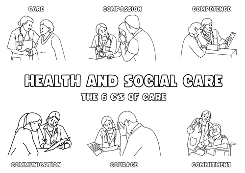 Health & Social Care 6 C's of Care Poster / Colouring in Sheet / Lesson ...