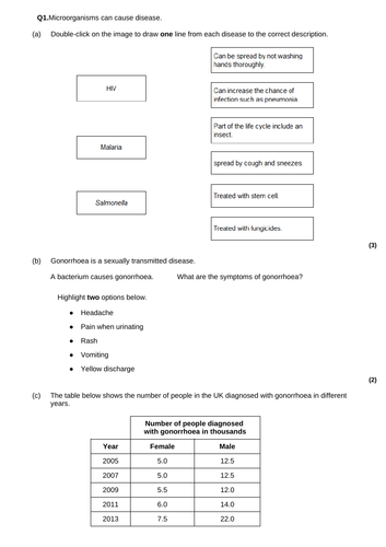 Pathogens and disease (HUMANS): GCSE Infection and Response | Teaching ...
