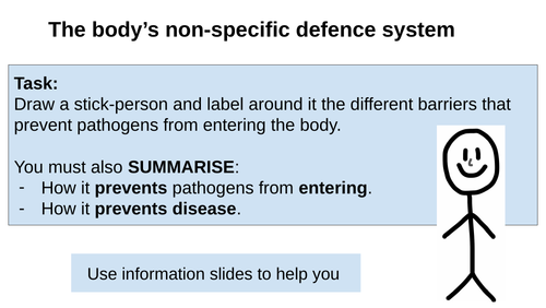Human Defence Systems: GCSE Infection and Response | Teaching Resources