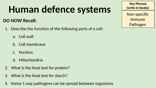Human Defence Systems: GCSE Infection and Response | Teaching Resources