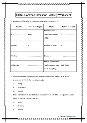 GCSE Biology - Common Infections Activity Worksheet | Teaching Resources