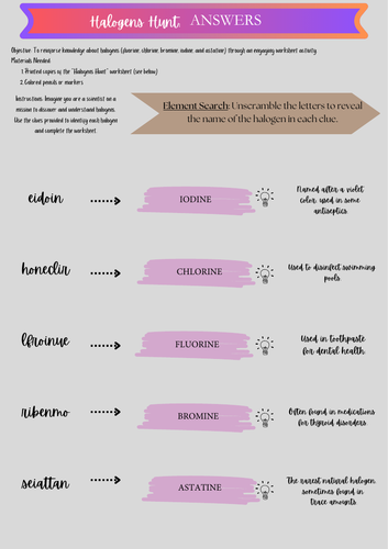 Halogen Hunt | Teaching Resources Halogen Hunt | Teaching Resources