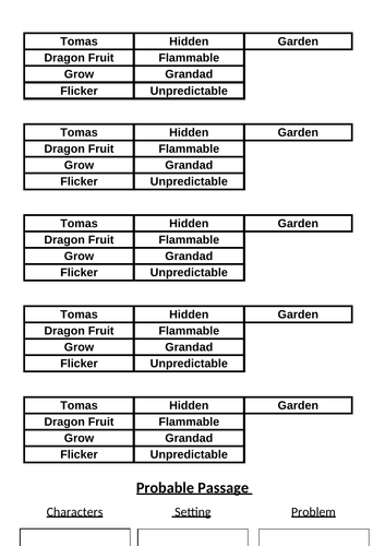 The Boy Who Grew Dragons - Probable Passage (Book Blessing) | Teaching ...