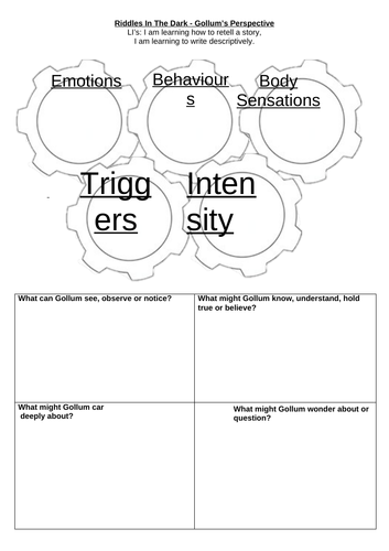The Hobbit - Gollum's Perspective Writing - Planning Page | Teaching ...