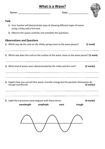 KS3 Introduction to Waves | Teaching Resources