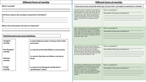 AQA RELIGIOUS STUDIES A: CHRISTIANITY BELIEFS AND PRACTICES REVISION TASKS AND KNOWLEDGE ...