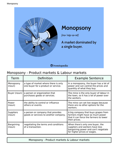 Monopsony - Homework, Starter, Revision or Flipped Learning task ...