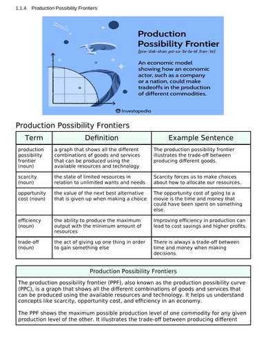 Production Possibility Frontier (PPF) - Homework, Starter, Revision or ...