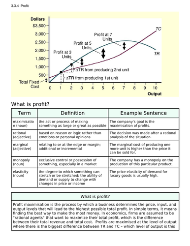 Profit - Theory of the Firm - Homework, Starter, Revision or Flipped ...