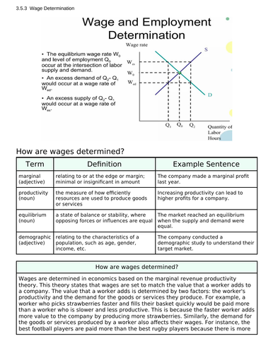 Wage Determination - Homework, Starter, Revision or Flipped Learning ...