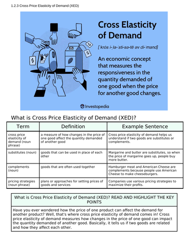Cross Price Elasticity of Demand - – Homework, Starter, Revision or ...