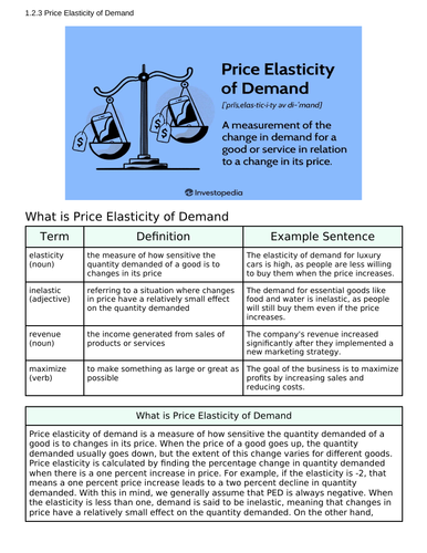 Price Elasticity of Demand - Homework, Starter, Revision or Flipped ...