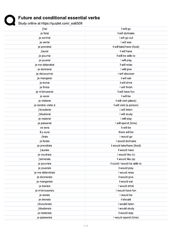 Verbs tenses revision Quizlet & Blooket links KS4 French | Teaching ...