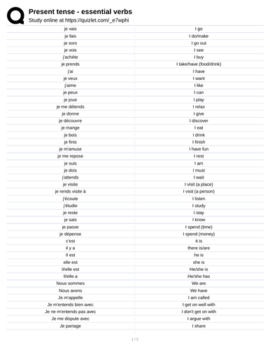 Verbs tenses revision Quizlet & Blooket links KS4 French | Teaching ...