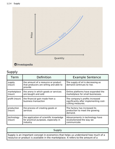 Supply - Homework, Starter, Revision or Flipped Learning task ...