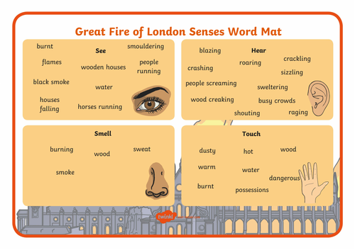 Vlad and The Great Fire of London - Whole Writing Unit | Teaching Resources