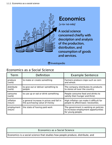 Edexcel Unit 1 Microeconomics - Entire Year Homework, Starters or ...