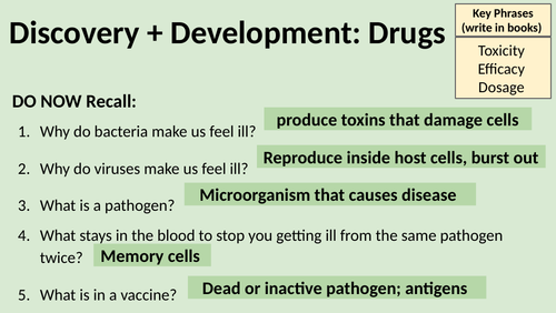 Discovery + Development of Drugs: GCSE Infection and Response ...