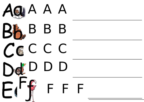 Little Wandle- Capital Letter Formation Support Sheet | Teaching Resources Little Wandle- Capital Letter Formation Support Sheet | Teaching Resources