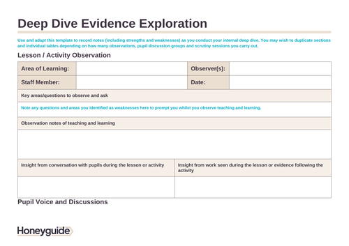 EYFS Deep Dive and Evaluation Audit | Teaching Resources