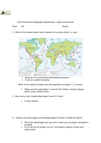 Geography Year 9 - Japan scheme of work. | Teaching Resources