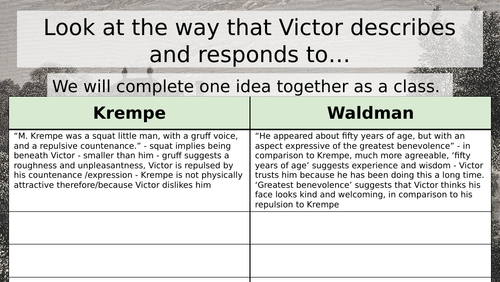 Frankenstein - Full Unit of Work - AQA GCSE Literature Paper 1 ...