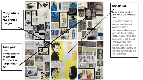 Art Vocabulary Display- Literacy Development Elements of Art & Design ...