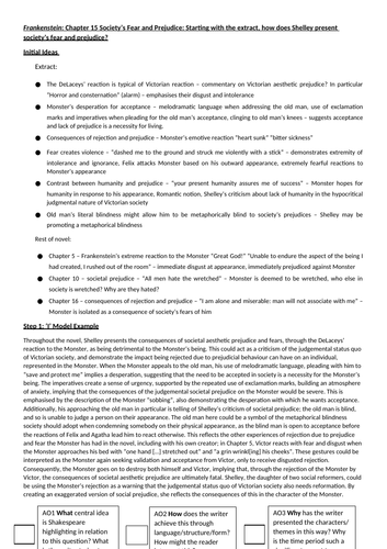 Frankenstein I-We-You Modelled Response - Fear and Prejudice | Teaching ...